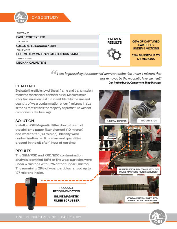 Transportation | OEI